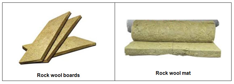 Rock wool making plant from China, using the molten slag from MAGMA ...